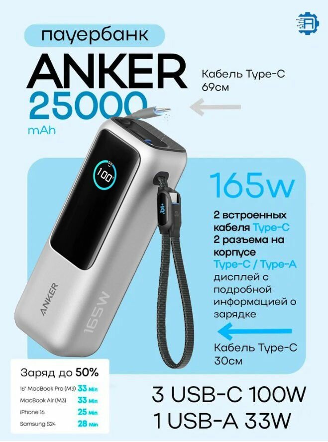 Высокоскоростное портативное зарядное устройство Anker Zolo 25000 mAh (пауербанк), 165W (Три кабеля Type-C) Черное