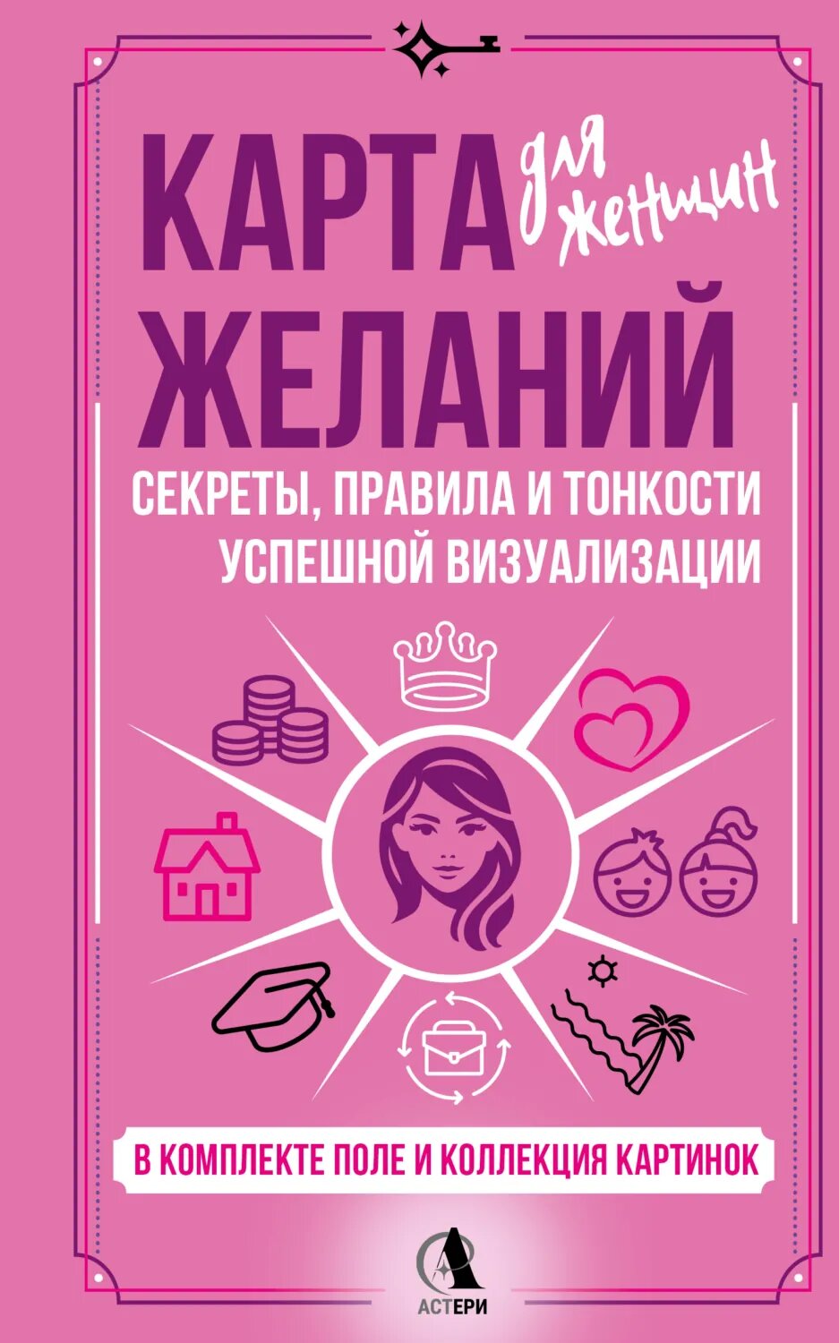 Карта желаний для женщин. Секреты, правила и тонкости успешной визуализации [Цифровая книга]