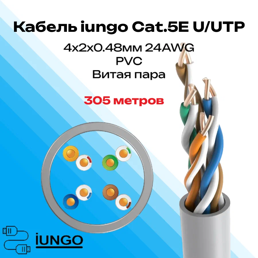 Кабель iungo Cat5E U/UTP 4x2x0.48мм PVC 305 метров, Zhaolong