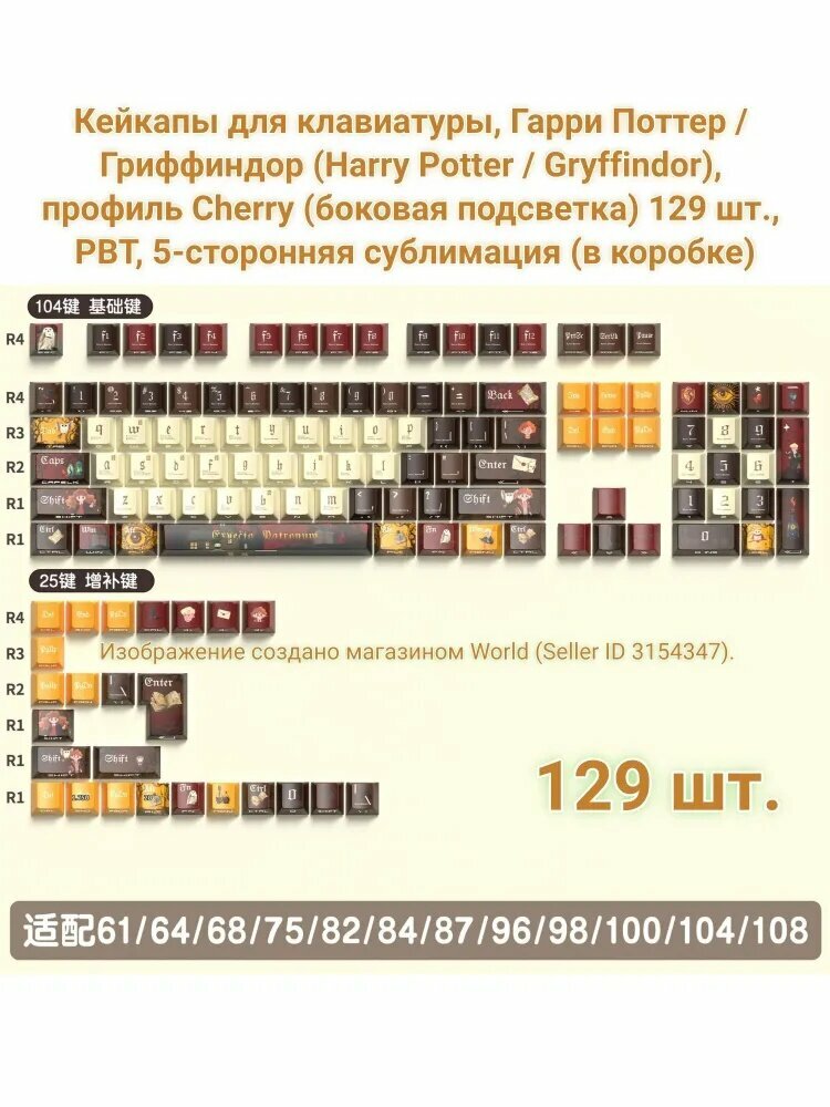 Кейкапы для клавиатуры, Гарри Поттер / Гриффиндор (Harry Potter / Gryffindor), профиль Cherry (боковая подсветка) 129 шт, PBT, 5-сторонняя сублимация (в коробке)