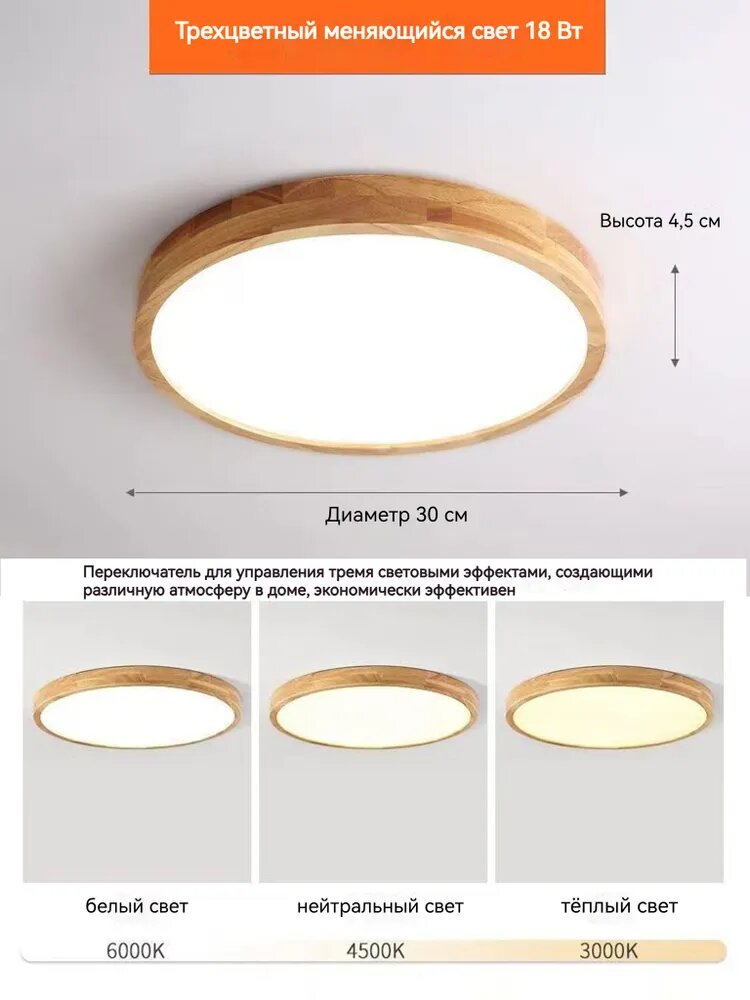 Настенно-потолочный светильник, Без цоколя, 20 Вт