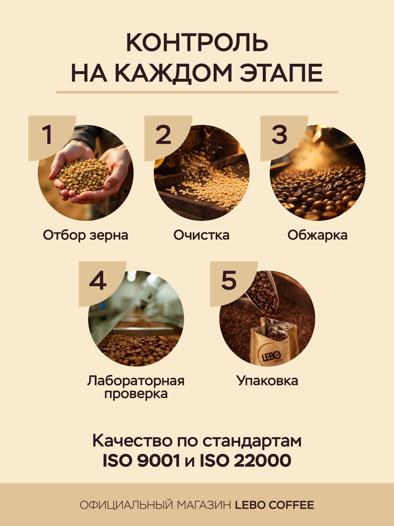 Кофе Lebo "Original", тропические фрукты, арабика, арабика, 500г