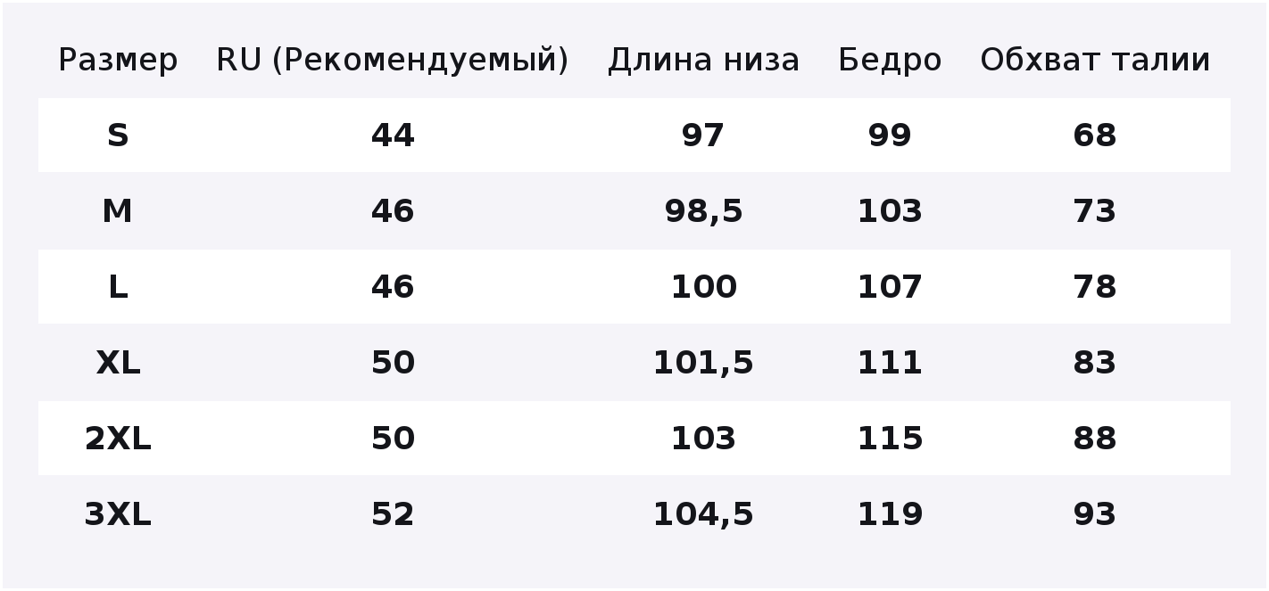 Джинсы классические 30Braid, размер XL, черно-серый — фото 1