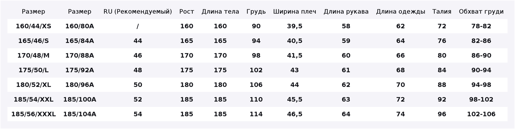 Свитер Raidy Boer, размер 185/56/XXXL, , зеленый, — фото 1