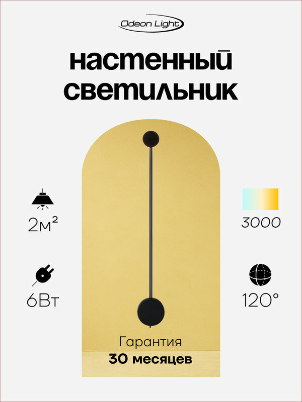 Настенный светильник ODEON LIGHT SATELLITE 7008/5WLA LED 6W черный