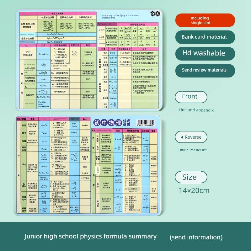 Полное руководство по формулам физики для средней школы с единицами измерения для подготовки к экзаменам