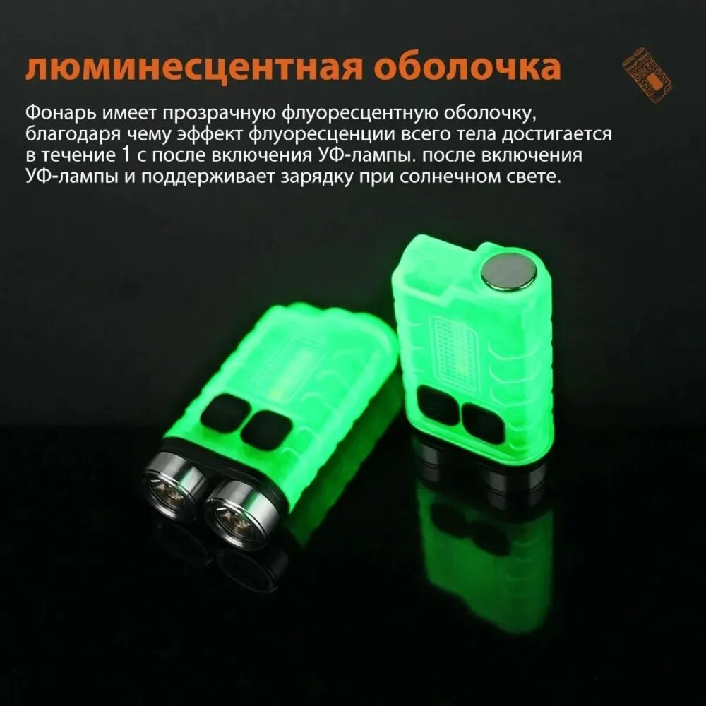 BORUIT V3 EDC Фонарь-прожектор 900 люмен Белый Светодиодный Мини Тактический Фонарик USB-зарядка IP65 — фото 1