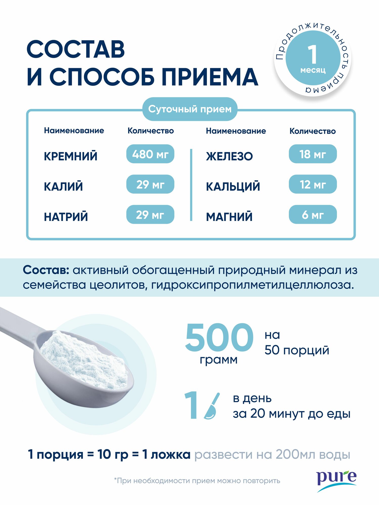 Природный пищевой цеолит, детокс для очищения и похудения, порошок 500 гр — фото 1