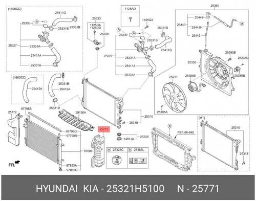 Защитный кожух радиатора левый Hyundai / Kia (Mobis) 25321H5100 :