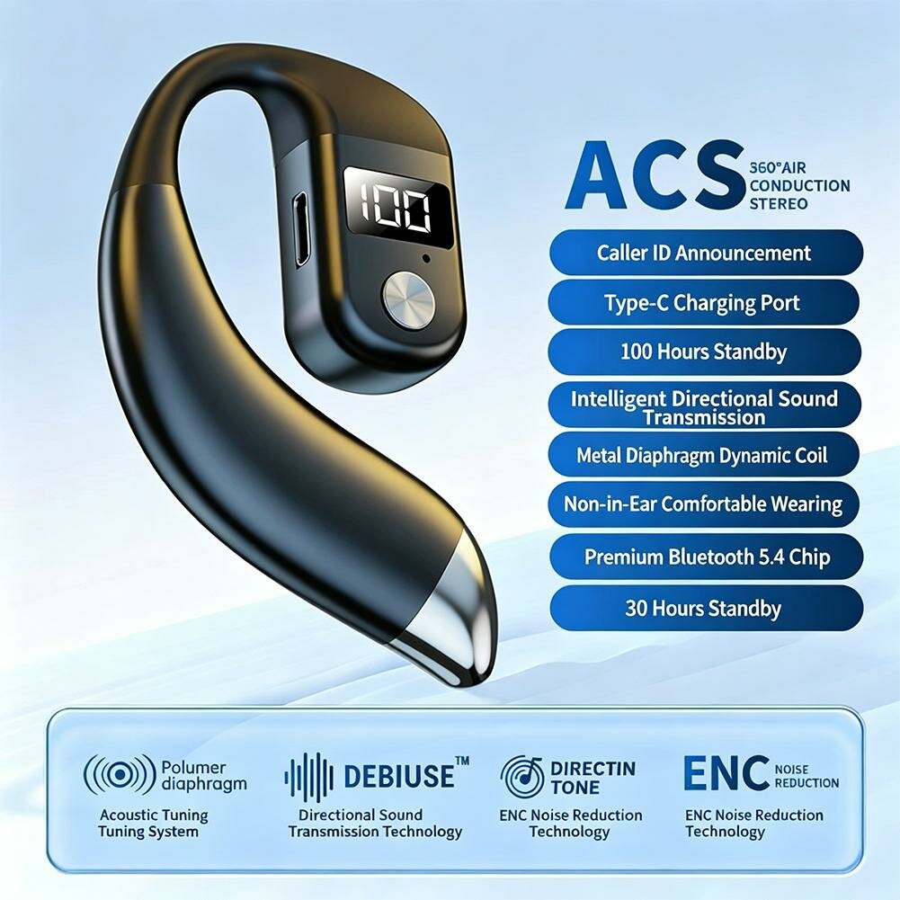 Bluetooth-гарнитуры — фото 1