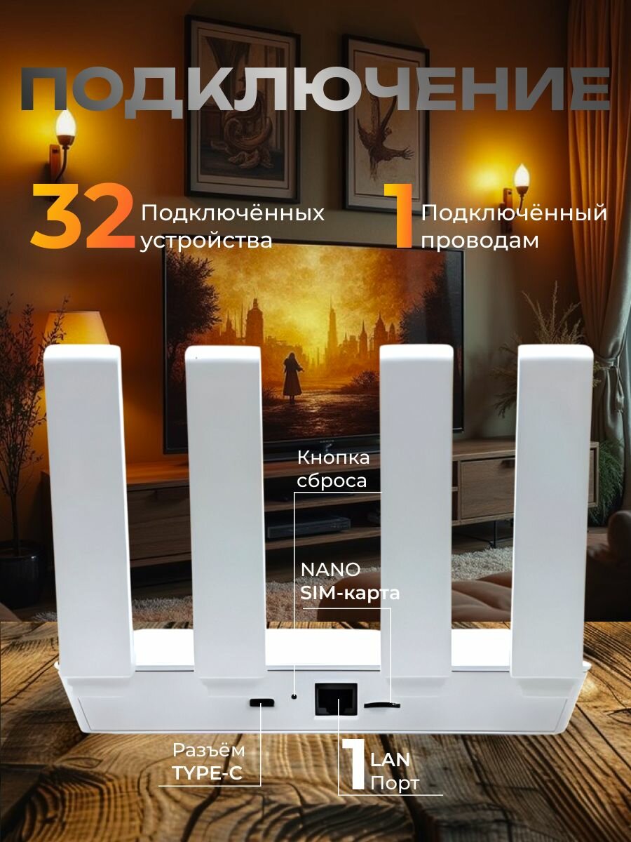 Роутер Роутер 4G — фото 1