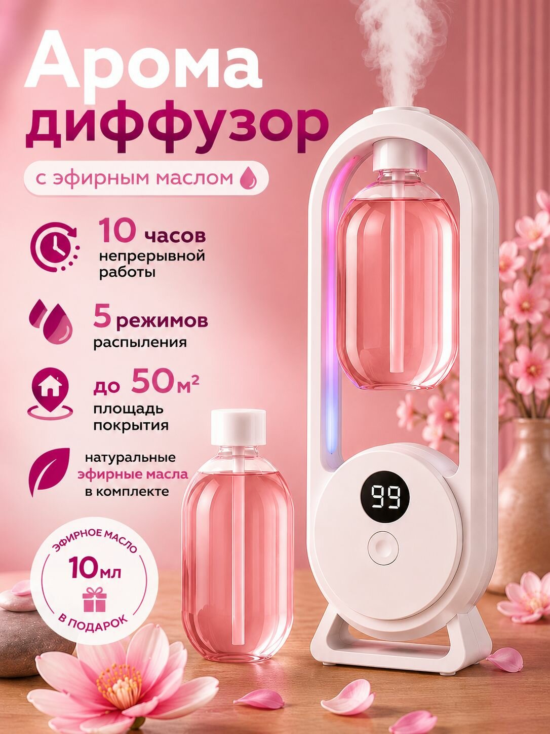 Автоматический ароматизатор для дома арома диффузор набор