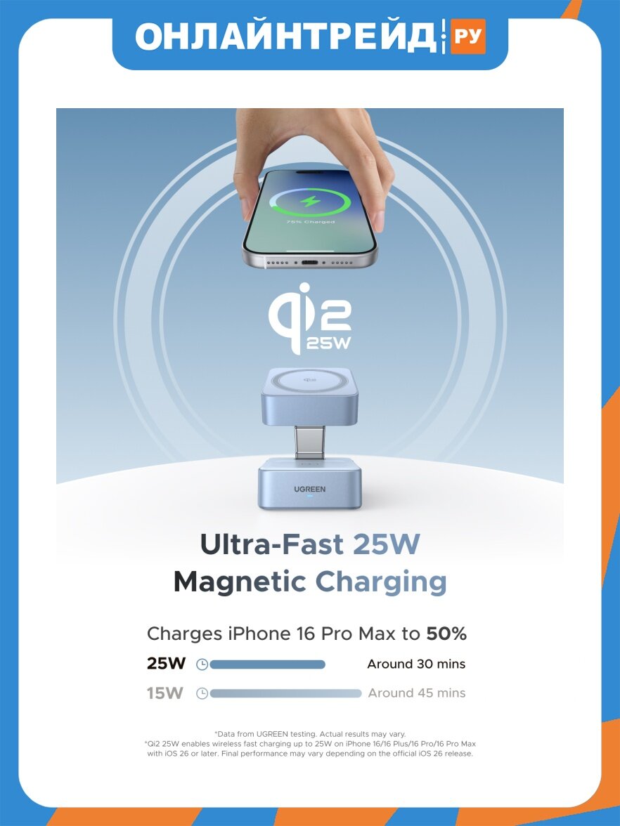 Беспроводное зарядное устройство Ugreen W752 25Вт, QI2.2, серебристо-голубой(55960B)