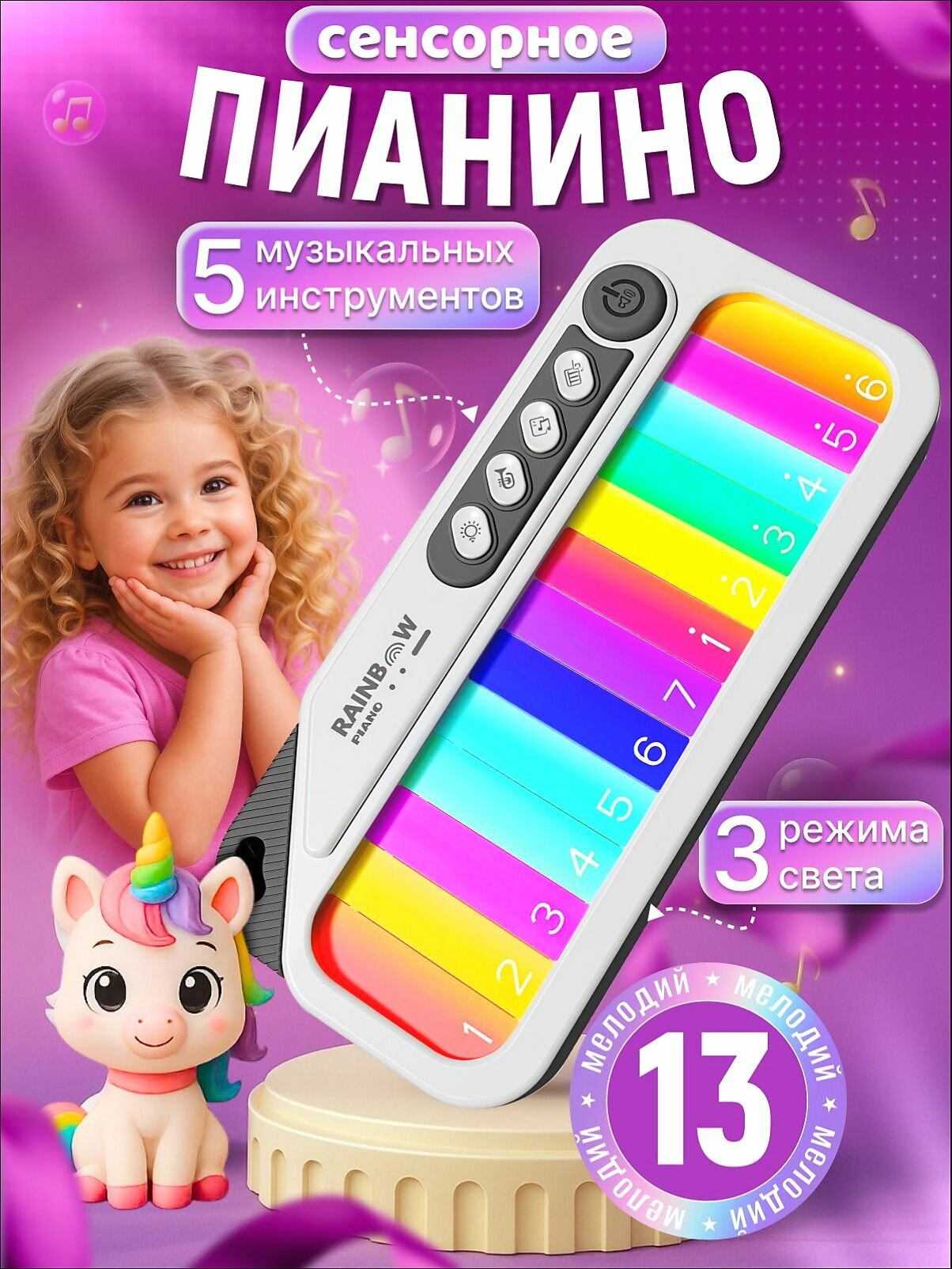 Пианино детское музыкальное /синтезатор / Развивающая игрушка от года