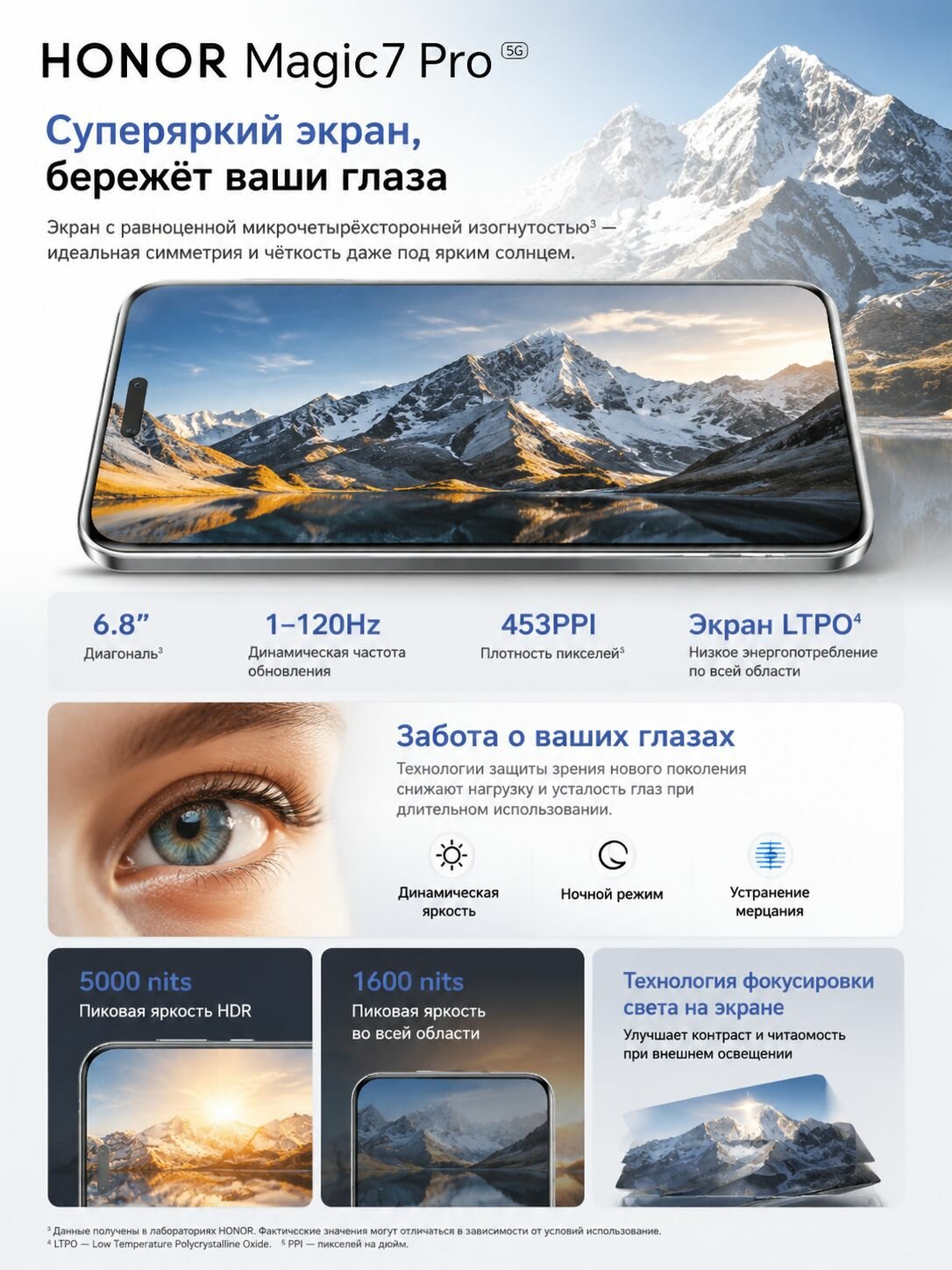 Honor Смартфон Magic7 Pro Snapdragon 8 Elite 200 МП IP68/IP69K 12/512 ГБ Google сервисы глобальная версия синий — фото 1