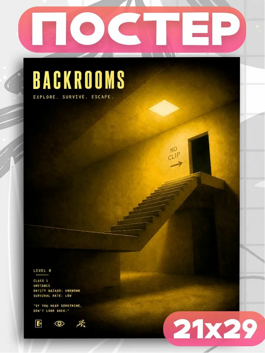 Постеры на стену Backrooms