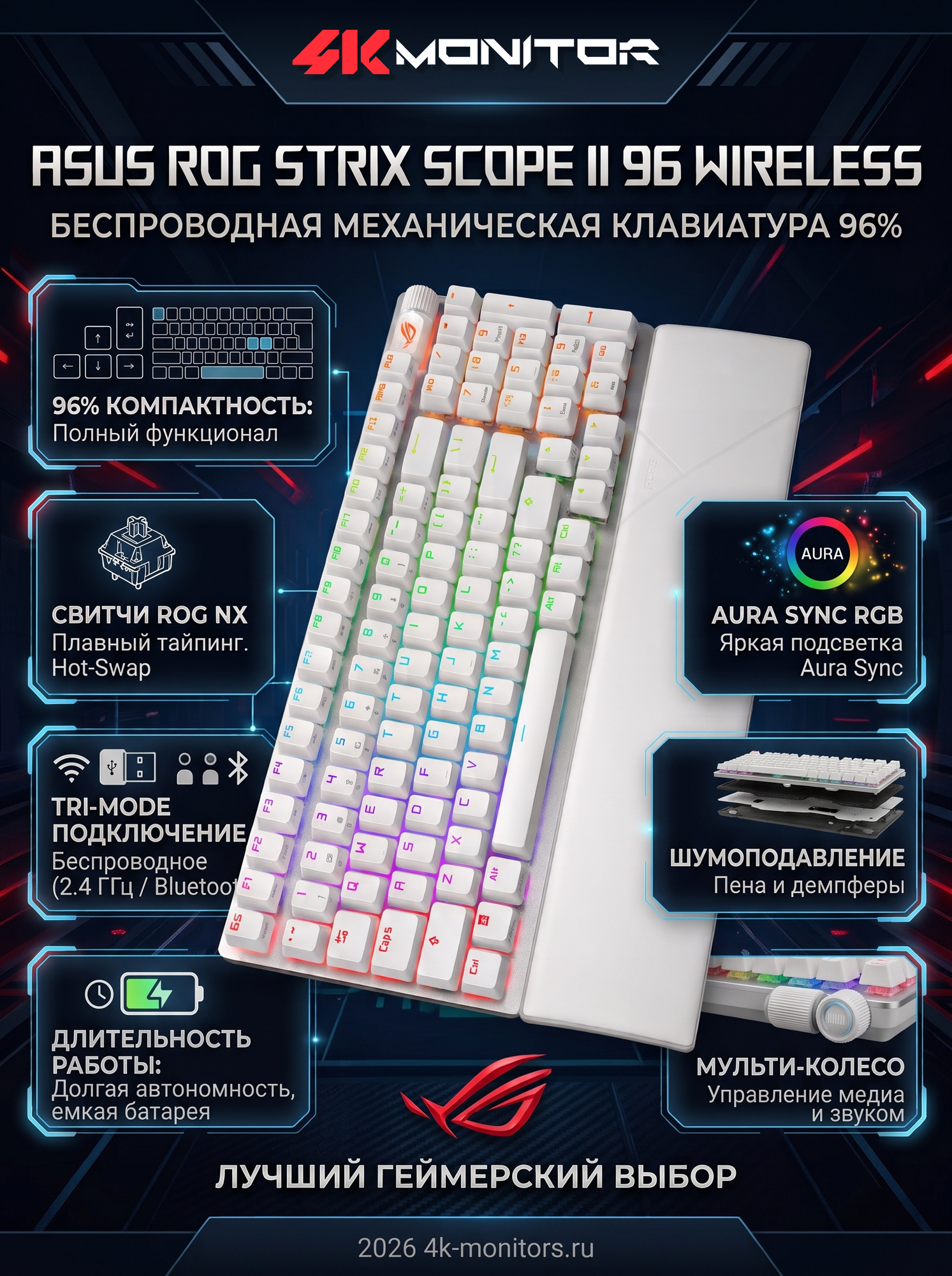 Клавиатура ASUS ROG Strix Scope II игровая беспроводная/проводная белый (90MP037A-BKRA30)