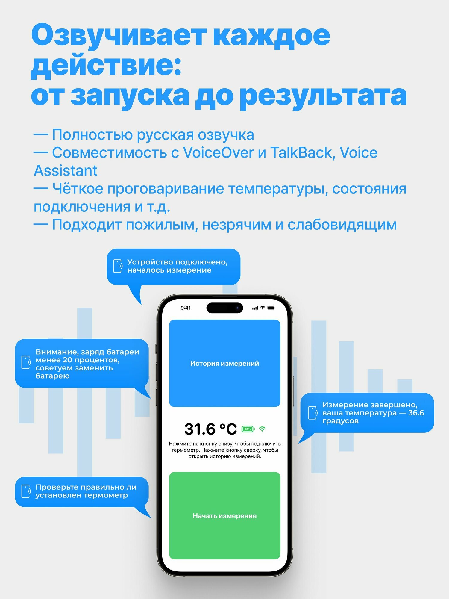 Говорящий медицинский термометр WT50 Relsib с Bluetooth, градусник для незрячих и слабовидящих, с приложением — фото 1