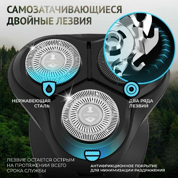 Электробритва Manecode ALL-IN-ONE ULTRA — фото 1