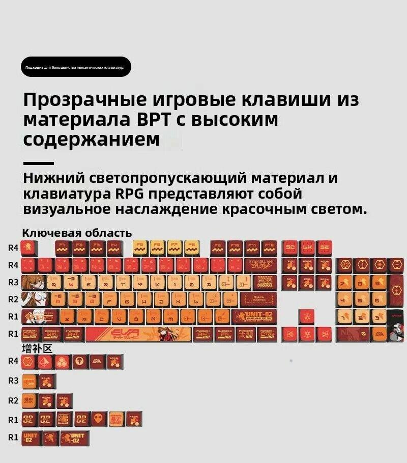 Кейкапы с русскими символами, материал PBT, 125 клавиш, светопропускание снизу, тема Евангелиона Unit-02(Фотографии представлены в английской версии, но на практике мы добавим русские символы.)