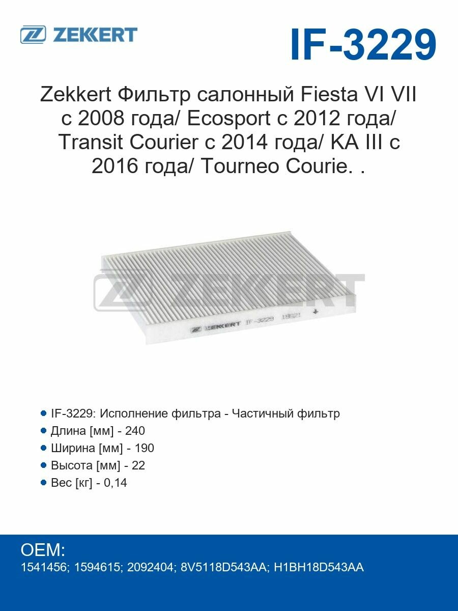 Zekkert Фильтр салонный Fiesta VI VII с 2008 года/ Ecosport с 2012 года/ Transit Courier с 2014 года/ KA III с 2016 года/ Tourneo Courie. .