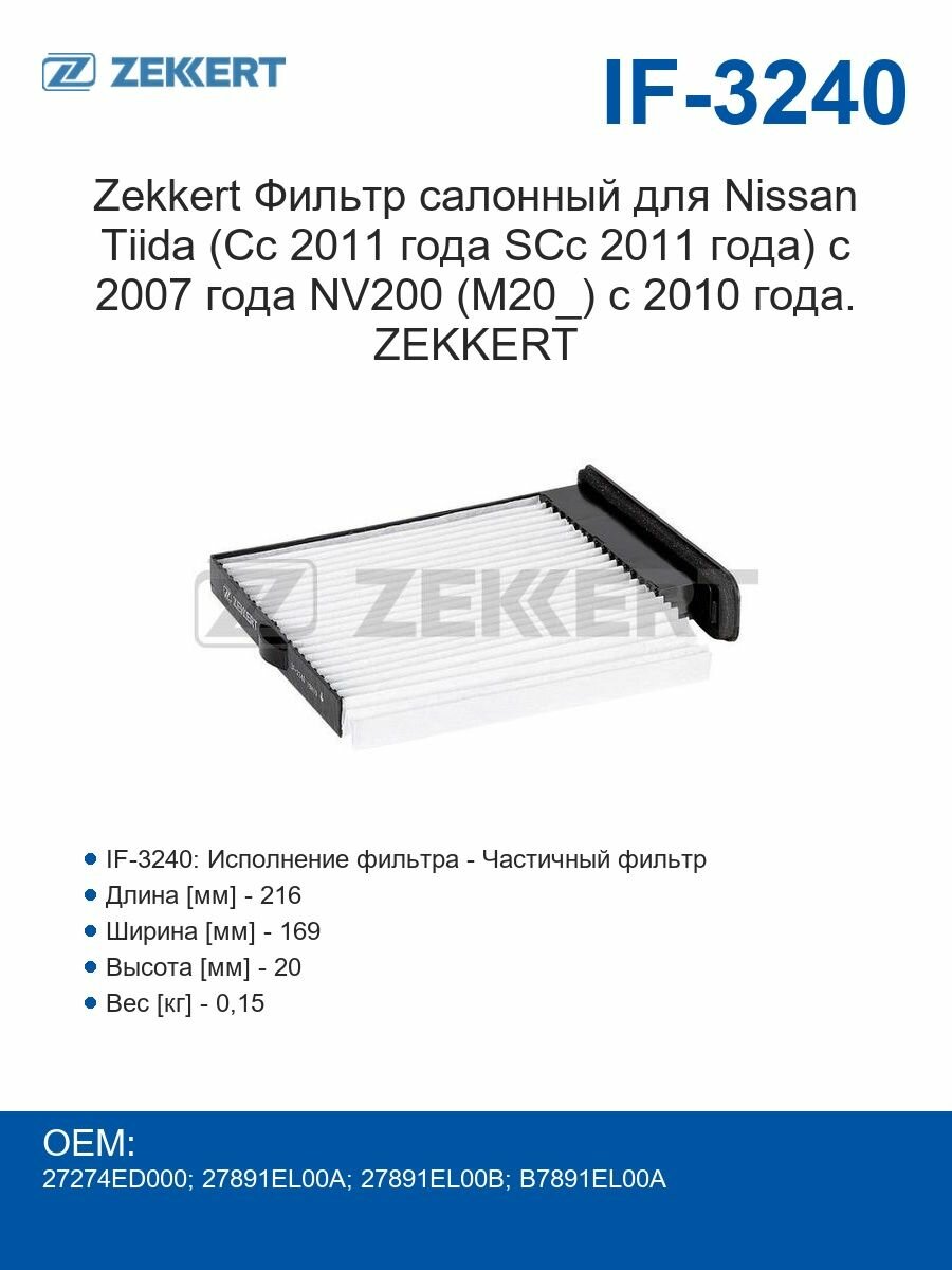 Zekkert Фильтр салонный для Nissan Tiida (Cс 2011 года SCс 2011 года) с 2007 года NV200 (M20_) с 2010 года. ZEKKERT