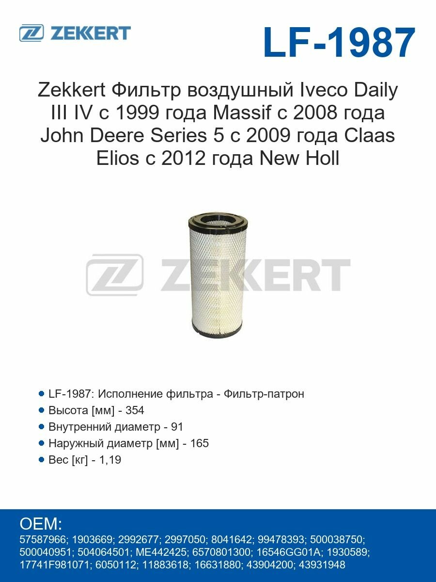 Zekkert Фильтр воздушный Iveco Daily III IV с 1999 года Massif с 2008 года John Deere Series 5 с 2009 года Claas Elios с 2012 года New Holl