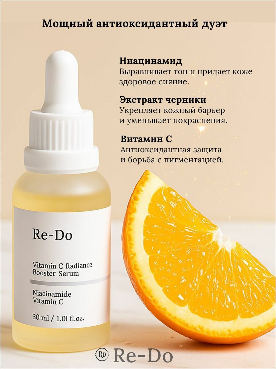 Сыворотка от постакне для лица для сияния кожи с ниацинамидом и витамином С / Re-Do, объем 30мл