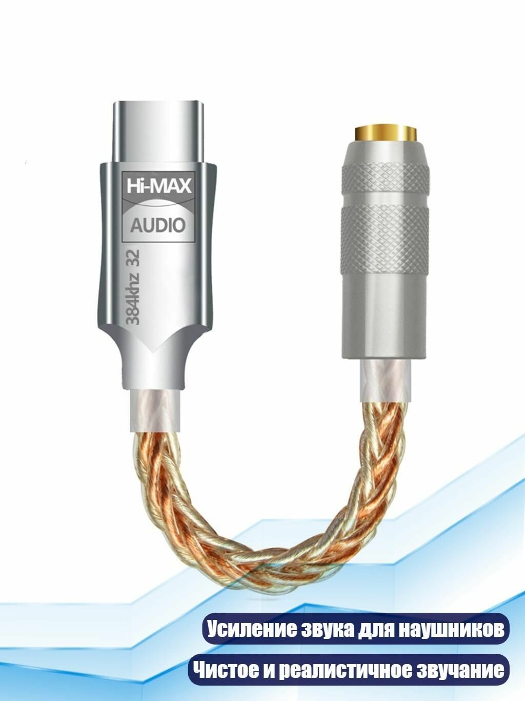 USB-C усилитель для наушников с цифровым декодированием