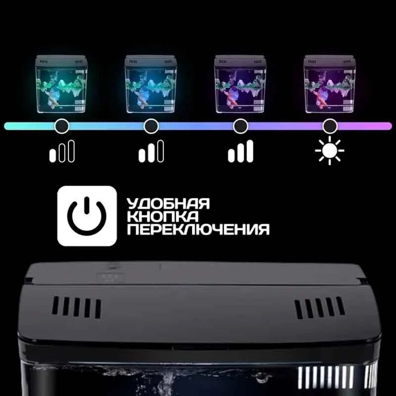 Аквариум настольный прямоугольный 4.5л с фильтром и подсветкой для рыб и креветок — фото 1