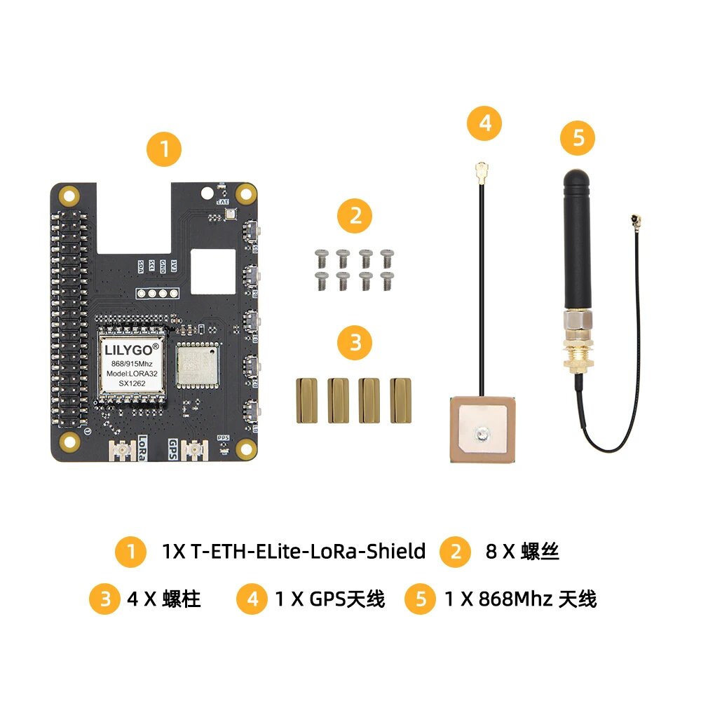 LILYGO T-ETH-ELite LoRa-Shield 868MHz