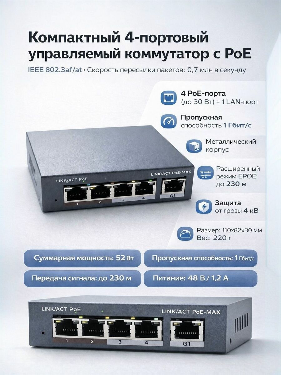 Управляемый коммутатор PoE СС-СК RS-SW-04, 4 порта