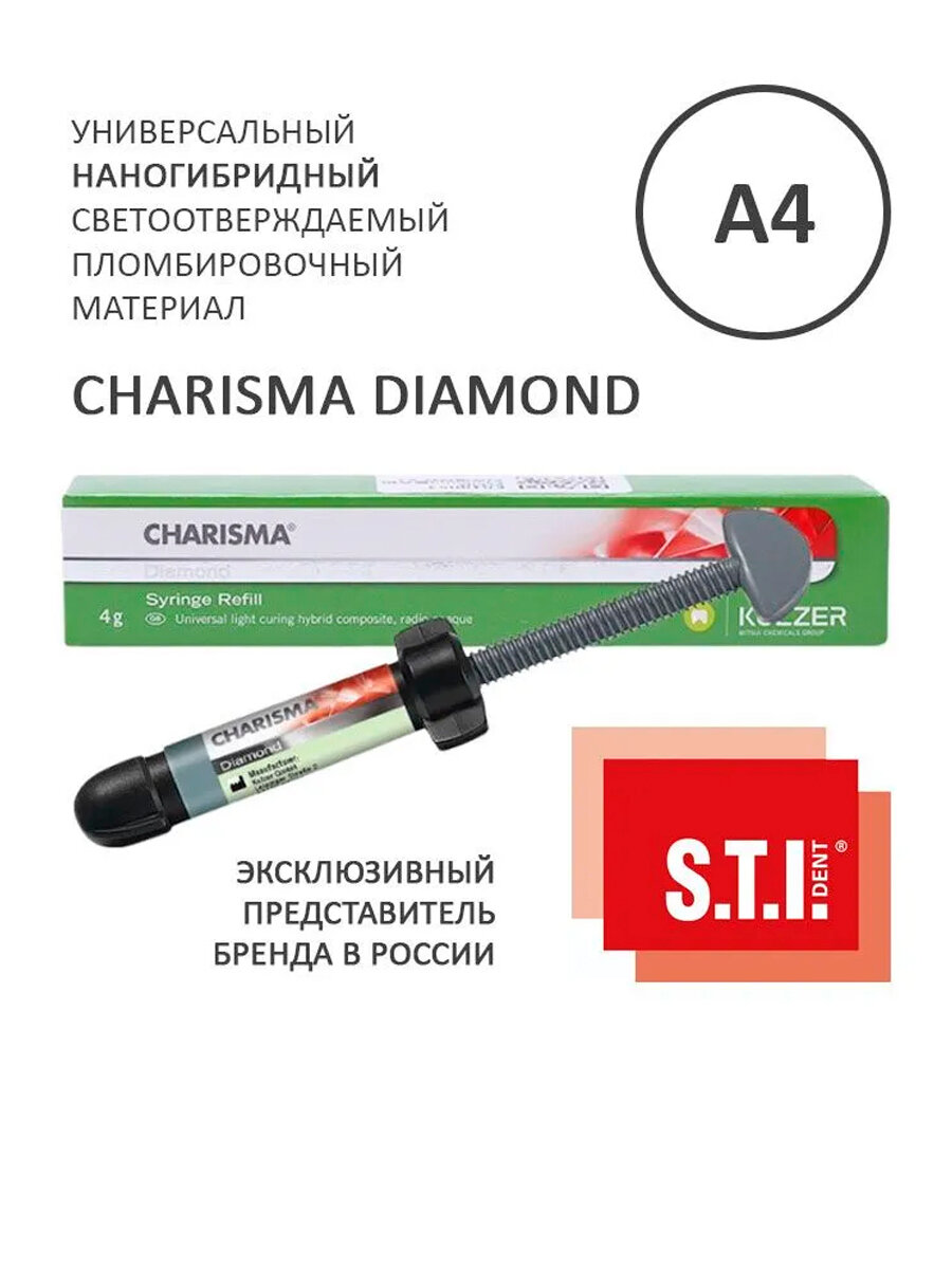 Композитный пломбировочный материал Charisma DIAMOND, A4, шприц 4 г, наногибридный