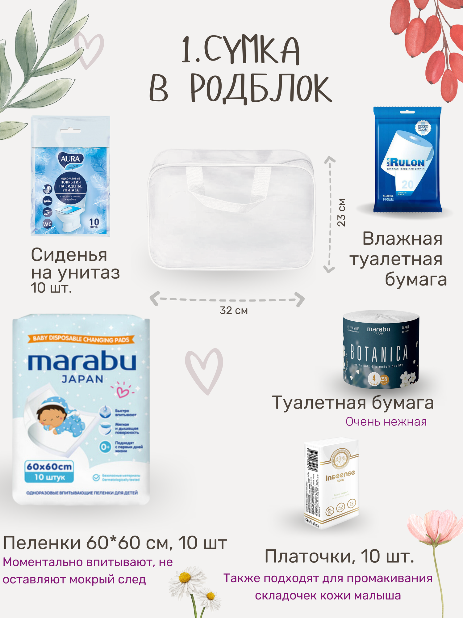 Сумка в роддом готовая — фото 1