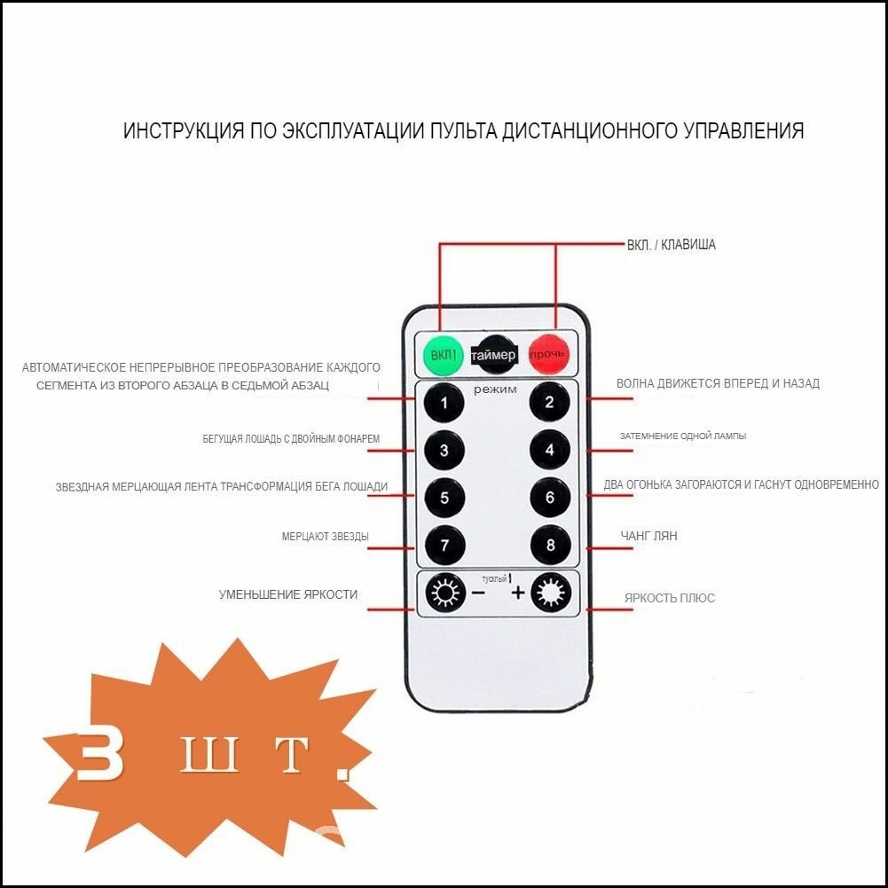3 шт. Контроллер гирлянды с пультом, умное управление светом, удобство в использовании