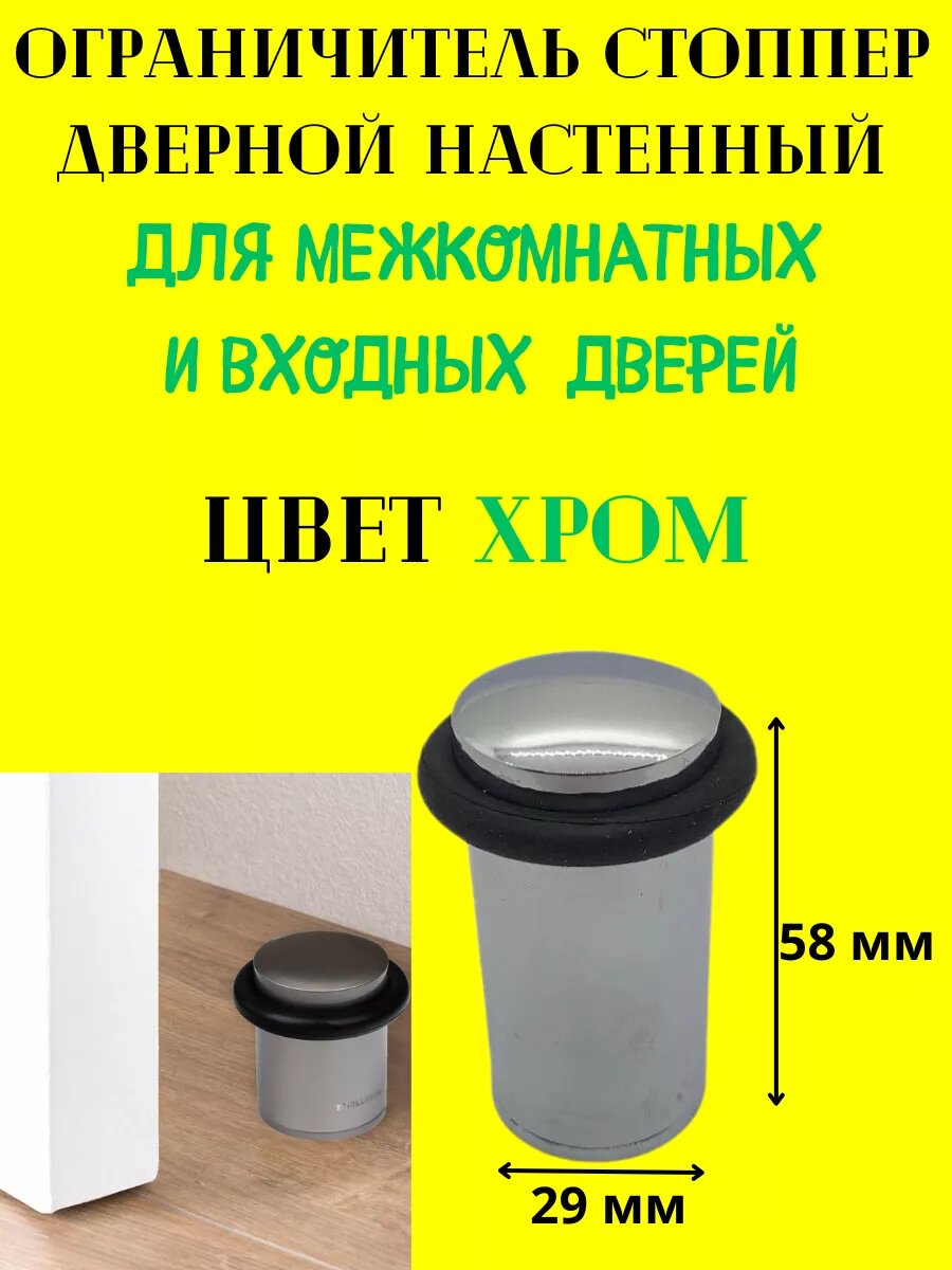 Ограничитель стоппер дверной настенный