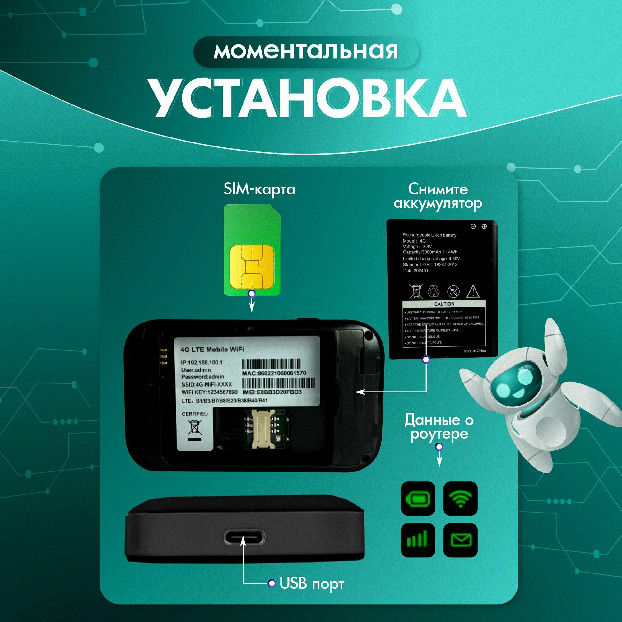 WI-FI роутер модем с сим картой 4G переносной