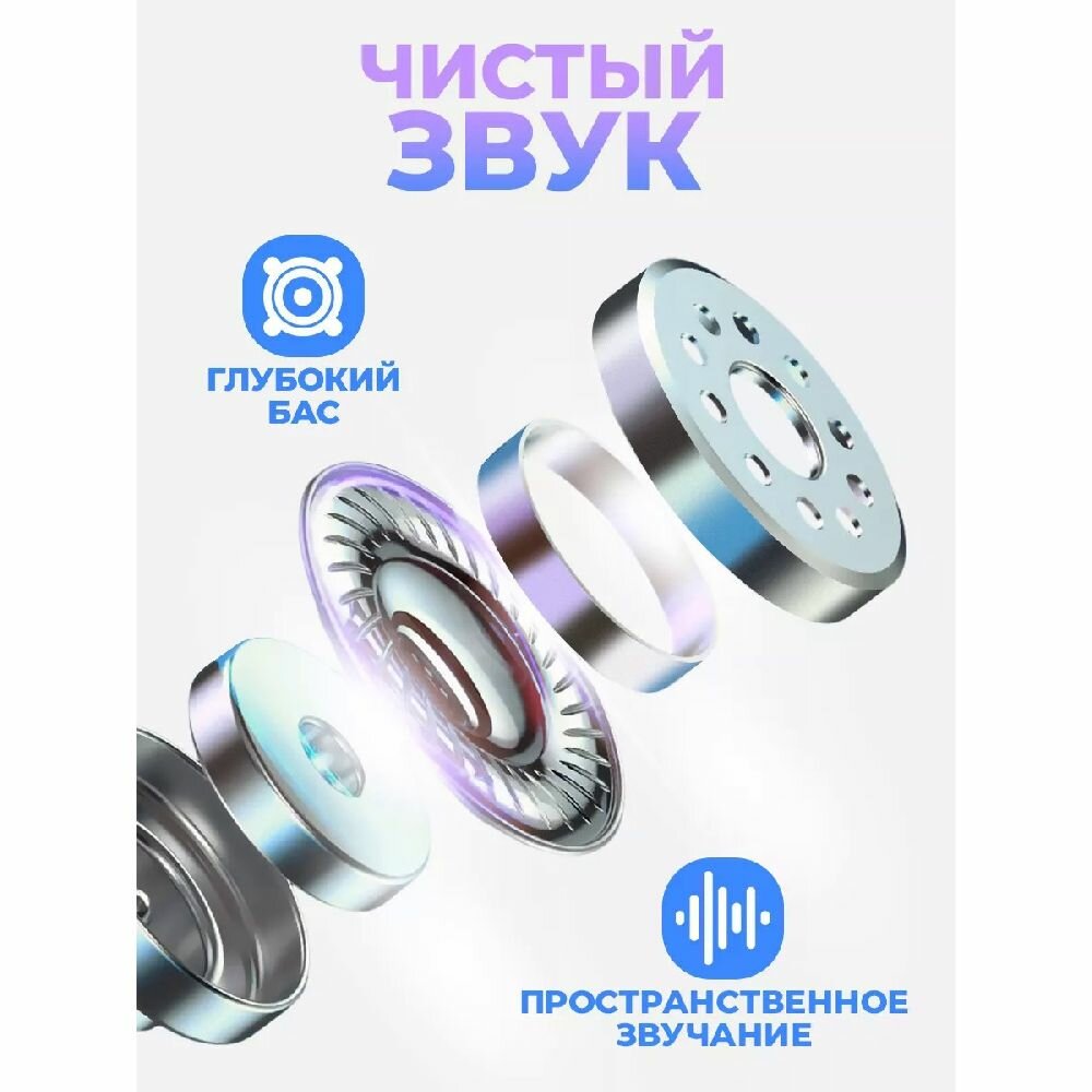 Наушники беспроводные с микрофоном, TWS , bluetooth, блютуз, черный