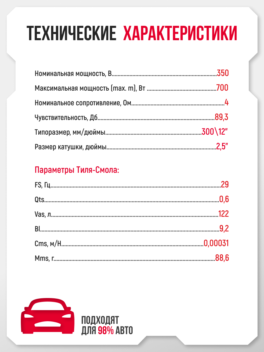 Сабвуфер Урал Авангард 12, пассивный, номинальная мощность 350 Вт, черный — фото 1
