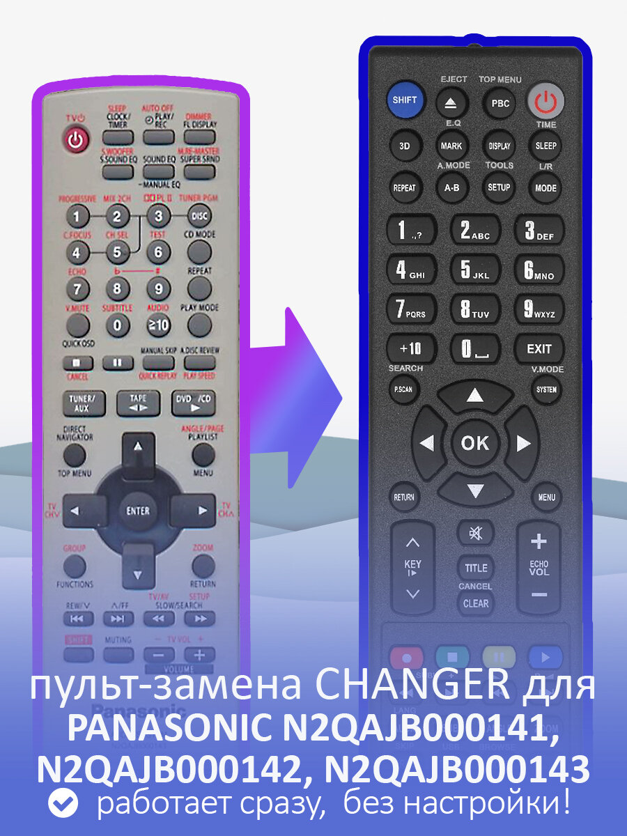 Пульт-замена для PANASONIC N2QAJB000141, N2QAJB000142, N2QAJB000143