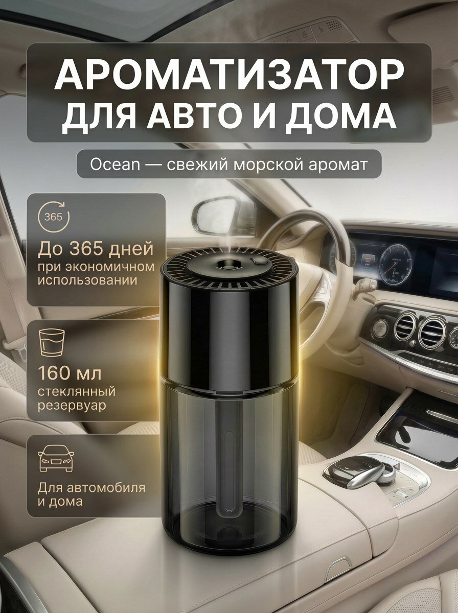 Ароматизатор автомобильный, Ocean / Океан (свежий морской аромат)Океан, 160 мл