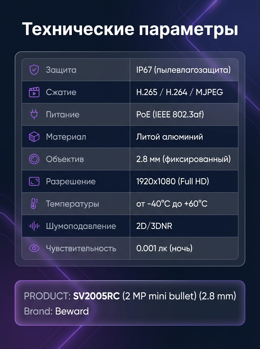 SV2005RC (2 MP mini bullet) (2.8 mm) — фото 1