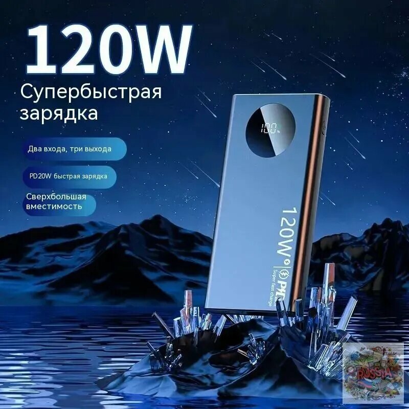 120W мобильный источник питания, 20000 миллиампер, быстрая подзарядка