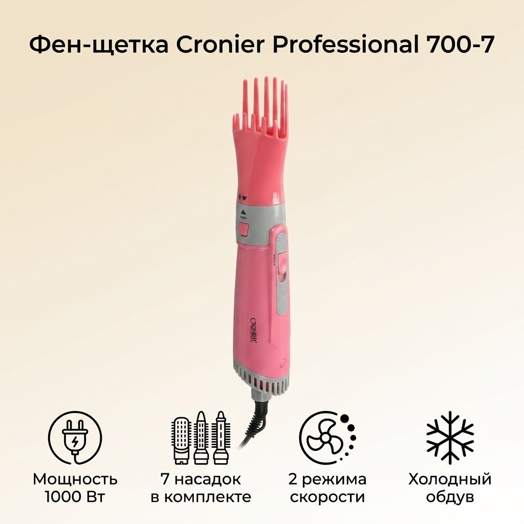 Профессиональный фен-щетка ProgTech Cronier Professional 700-7 для укладки волос 7 в 1 мощностью 1000 Вт розовый