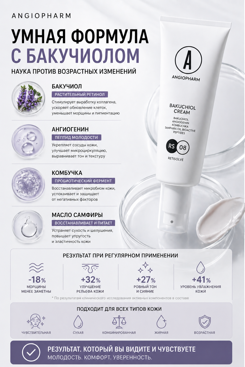 Крем Angiopharm Бакучиол, антивозрастной, для всех типов кожи, 50мл