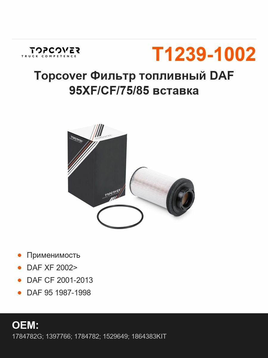 Topcover Фильтр топливный DAF 95XF/CF/75/85 вставка