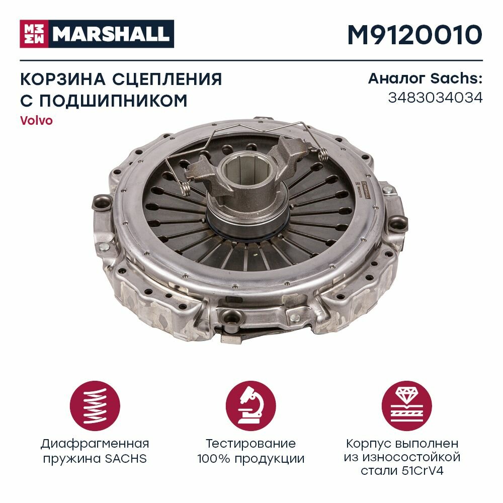 Корзина сцепления VOLVO о. н. 1521712 (M9120010)