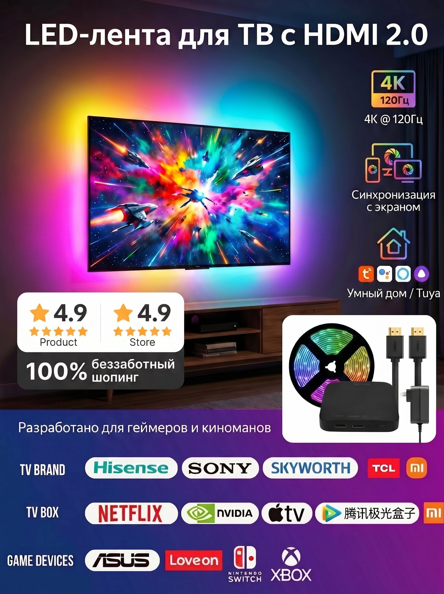 Светодиодная RGB+IC-лента для телевизора, управление через Tuya, 3,8 м, 55–65 дюймов, HDMI 2.0, PS5/Xbox