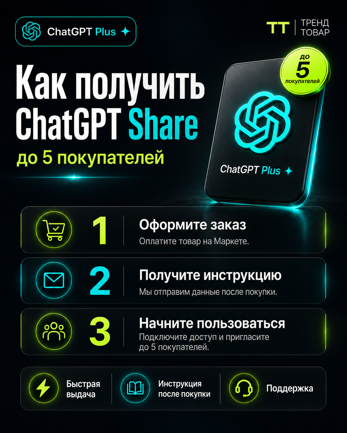 Подписка Chat GPT Plus, 1 месяц, SHARED, для iOS/Android/Linux/Windows/macOS — фото 1