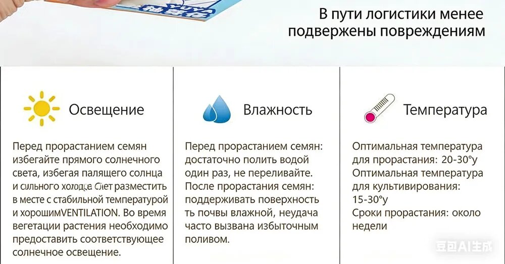 Набор для выращивания — фото 1